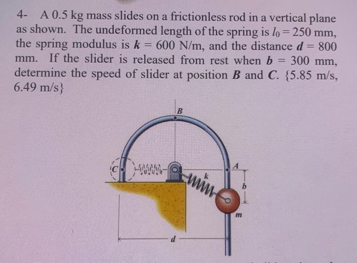 Solved 4- A 0.5 kg mass slides on a frictionless rod in a | Chegg.com