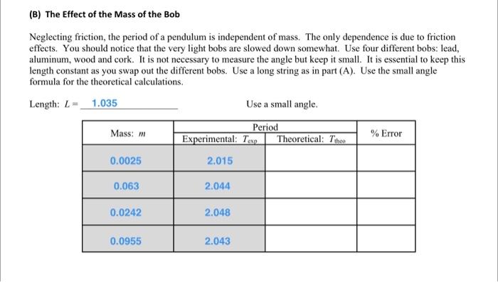 Solved (A) The Pendulum at Large Angles We will study the | Chegg.com