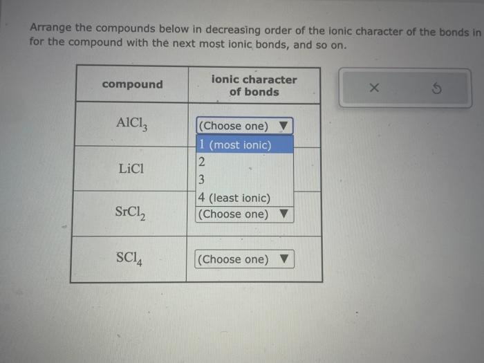 Solved Arrange the compounds below in decreasing order of | Chegg.com