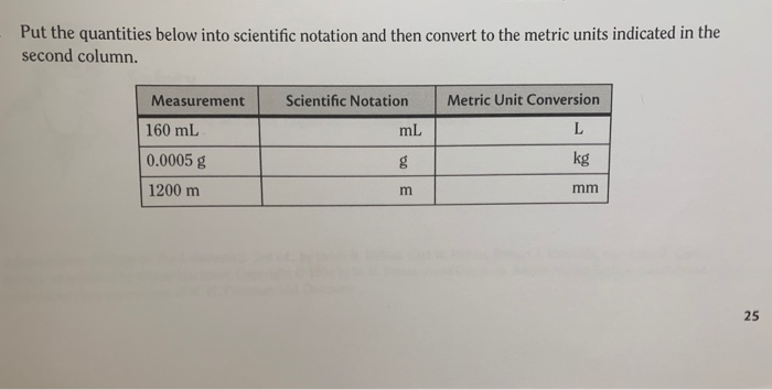 Solved Put The Quantities Below Into Scientific Notation And Chegg solved-put-the-quantities-below-into-scientific-notation-and-chegg