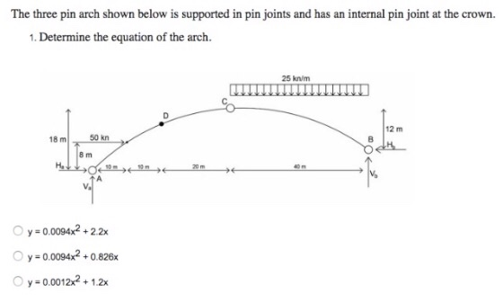 Solved The three pin arch shown below is supported in pin | Chegg.com