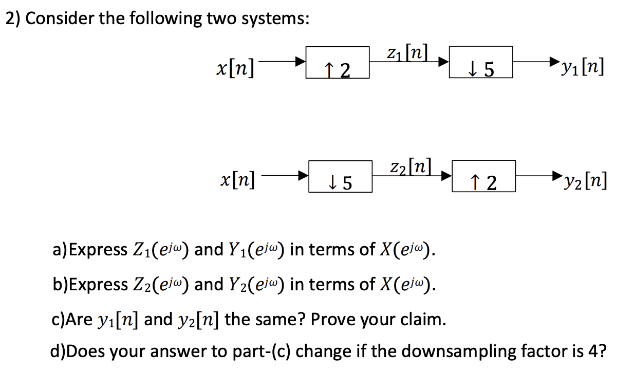 Solved by an EXPERT Consider the following two systems:aZ1(ejω) ﻿and | Chegg.com