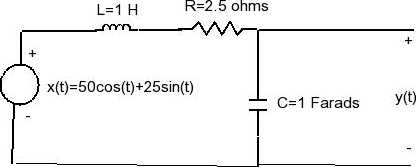 Solved Derive the Transfer Function H(s) for this | Chegg.com