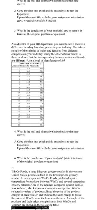 Excel Assignment Texas Health Harris Methodist | Chegg.com