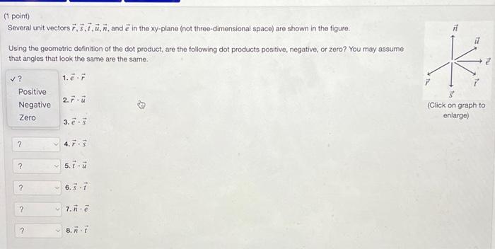Solved (1 point) Several unit vectors r,s,t,u,n, and e in | Chegg.com