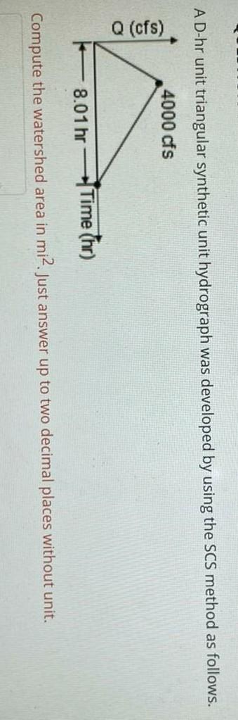 Solved A D-hr unit triangular synthetic unit hydrograph was | Chegg.com