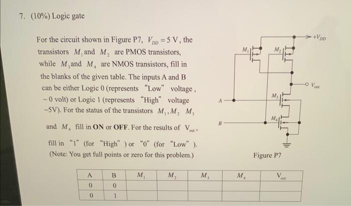 Solved 7. (10%) Logic gate For the circuit shown in Figure | Chegg.com
