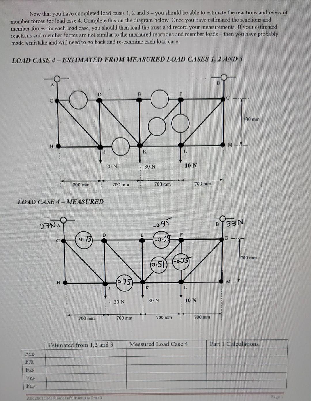 LOAD CASE 2-MEASURED Now that you have completed | Chegg.com