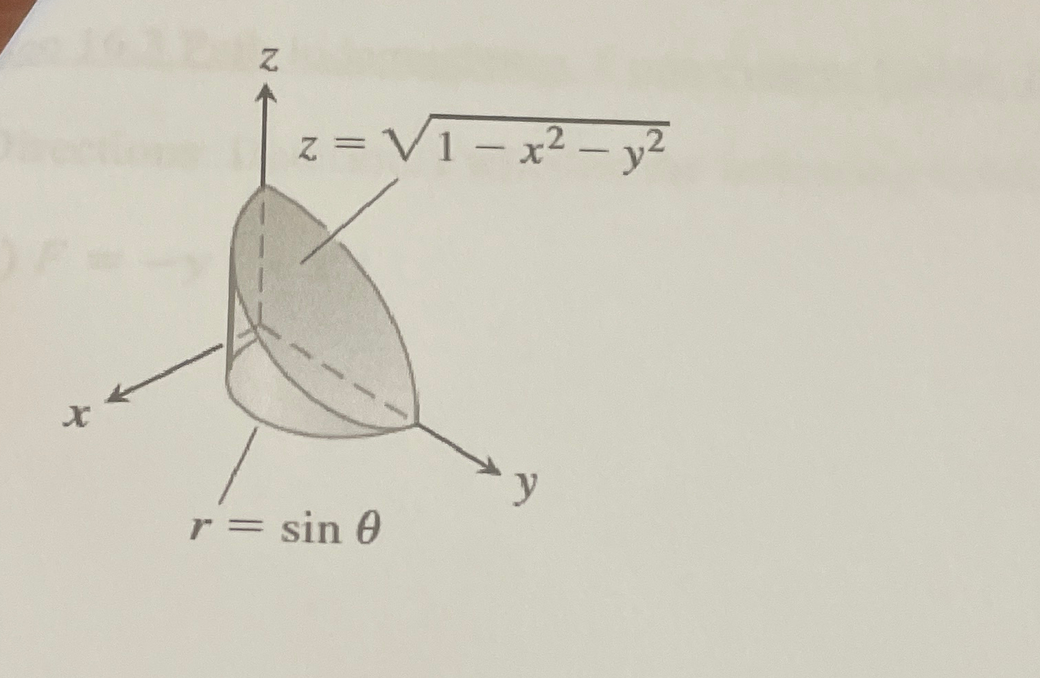 Solved Find the volume using cylindrical or spherical | Chegg.com