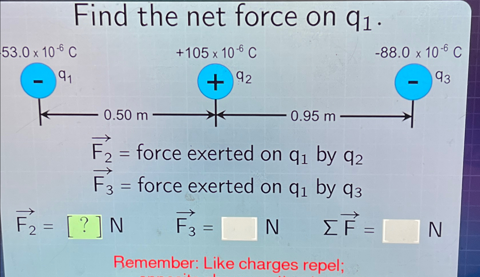 Solved Find the net force on q1.Remember: Like charges | Chegg.com