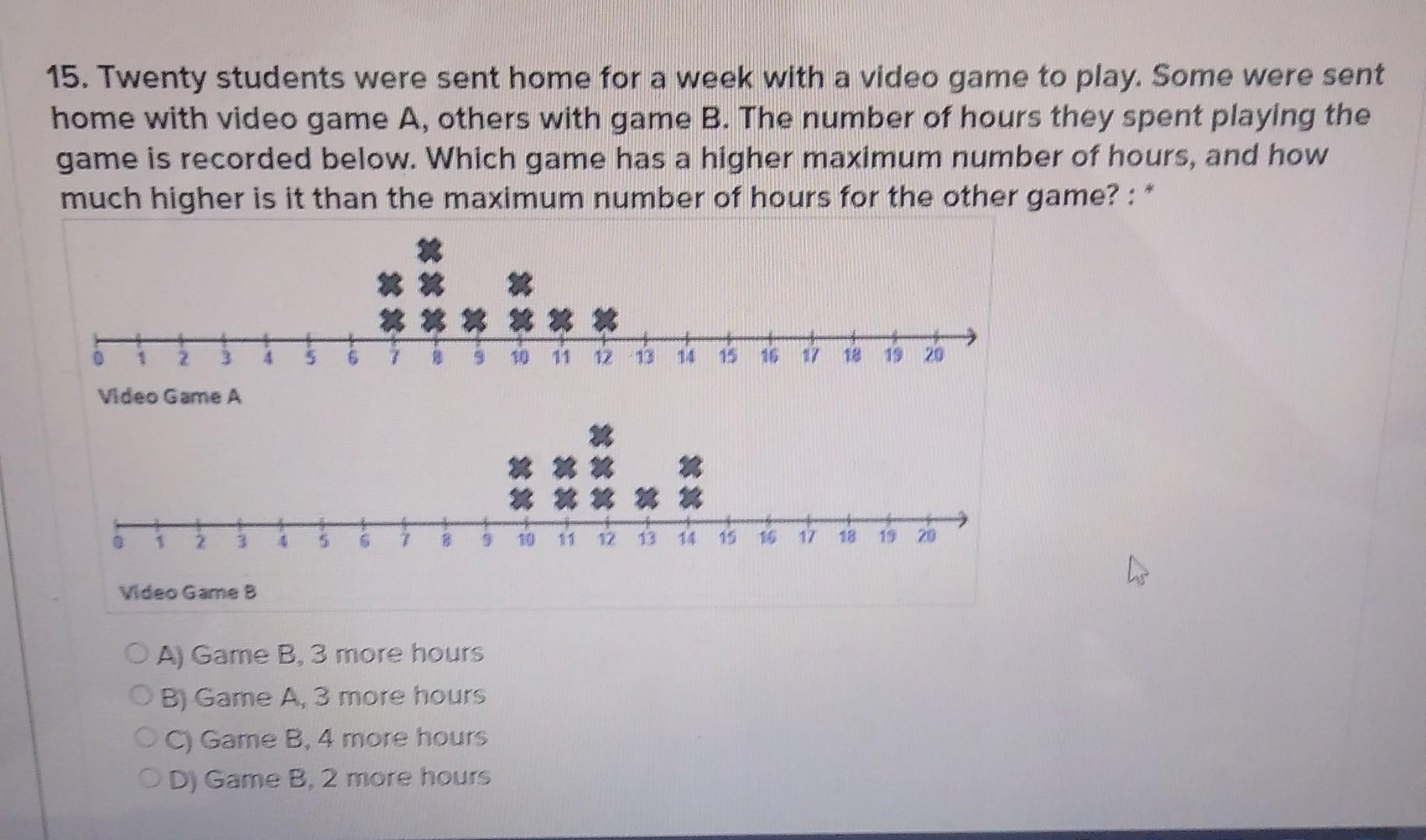 Solved 17. A number line and set are provided in the image | Chegg.com