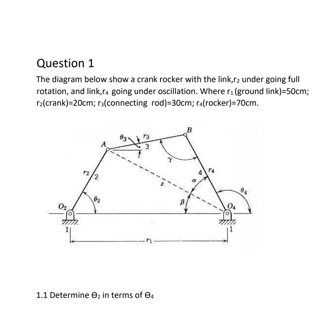 Solved Question 1 The diagram below show a crank rocker with | Chegg.com