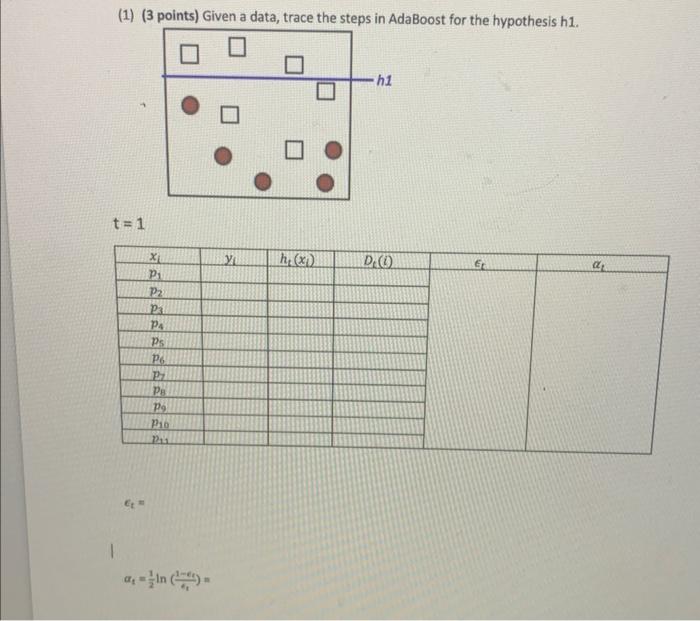 (1) (3 points) Given a data, trace the steps in | Chegg.com