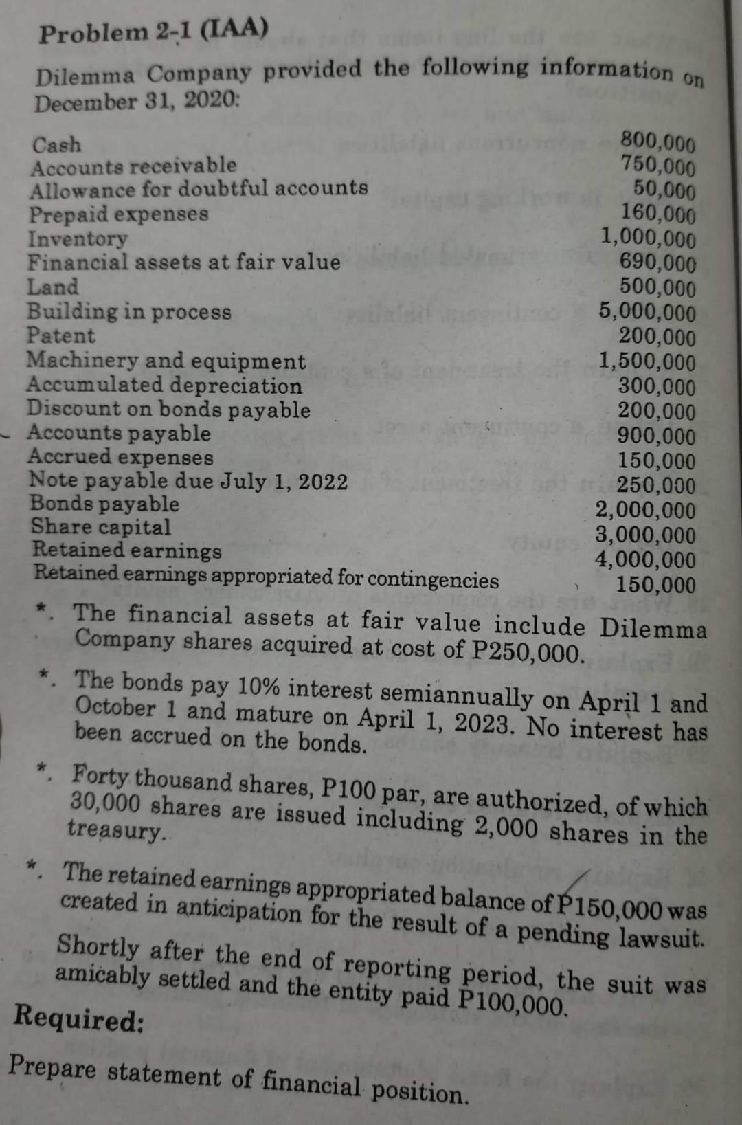 Solved Problem 2-1 (IAA) Dilemma Company provided the | Chegg.com