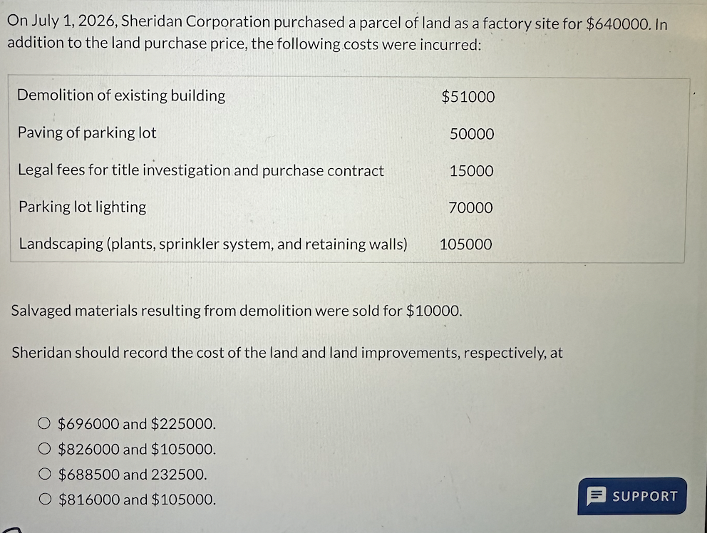 Solved On July 1, 2026, ﻿Sheridan Corporation purchased a | Chegg.com