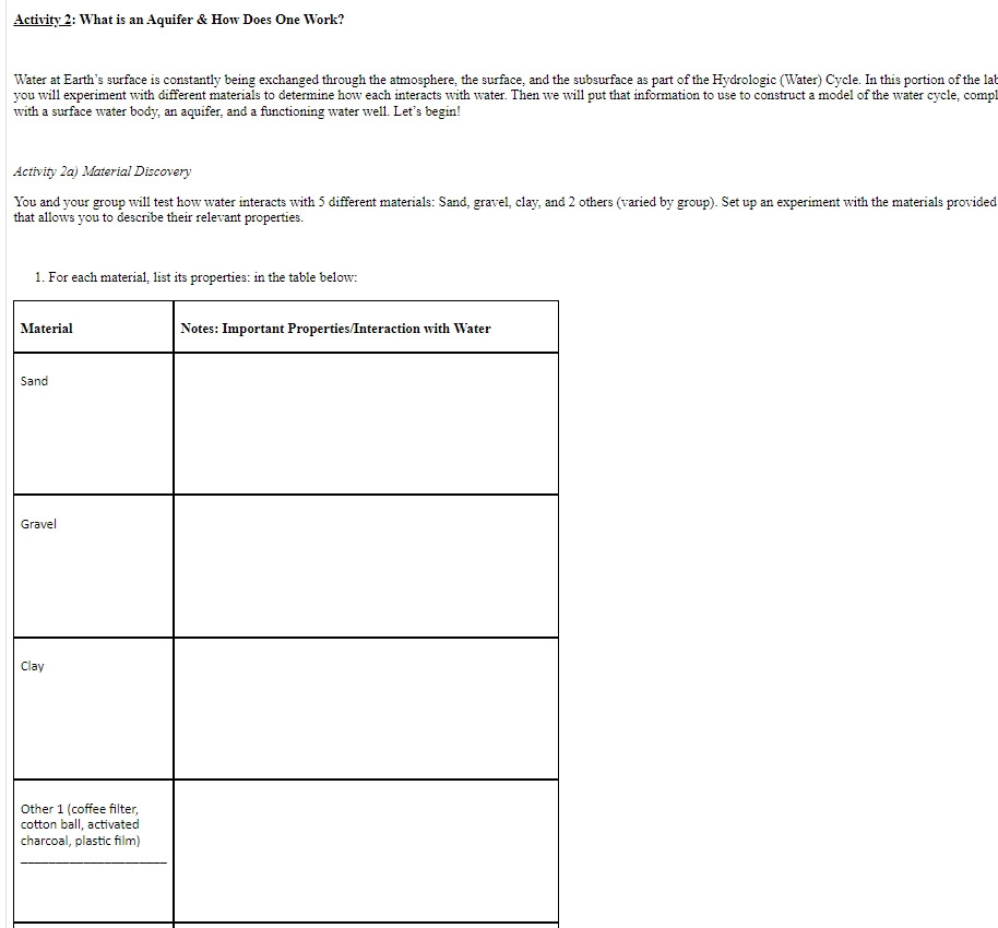 Solved Activity 2: What is an Aquifer & How Does One | Chegg.com