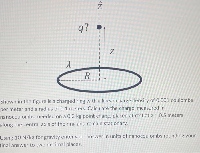 Solved Shown in the figure is a charged ring with a linear | Chegg.com