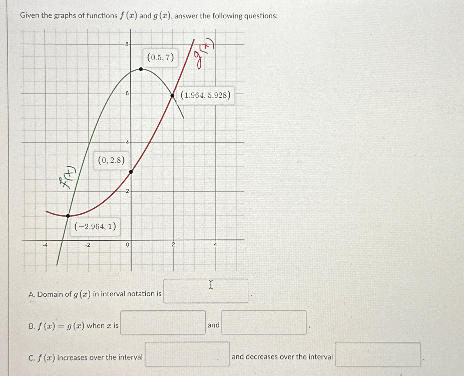 Solved Given the graphs of functions f(x) ﻿and g(x), ﻿answer | Chegg.com