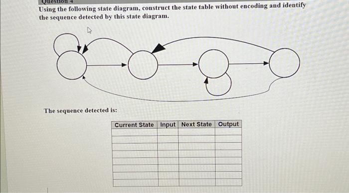 Solved Using the following state diagram, construct the | Chegg.com