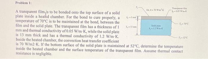 Solved A transparent film is to be bonded onto the top | Chegg.com