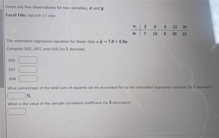 Solved Given are five observations for two variables, x and | Chegg.com