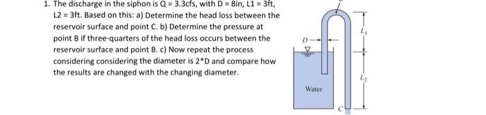 Solved 1. The discharge in the siphon is Q=3.3cfs, with D=8 | Chegg.com