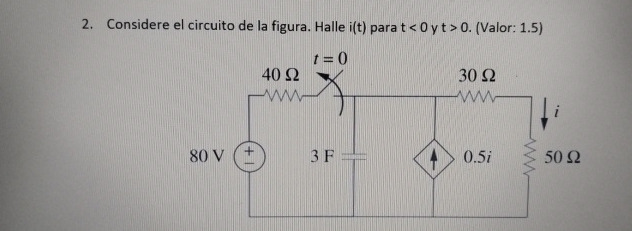 Considere el circuito de la figura. Halle i(t) ﻿para | Chegg.com