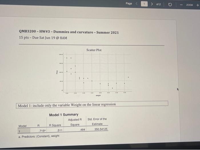 Solved Model 2: include the dummy variable Dtype which | Chegg.com