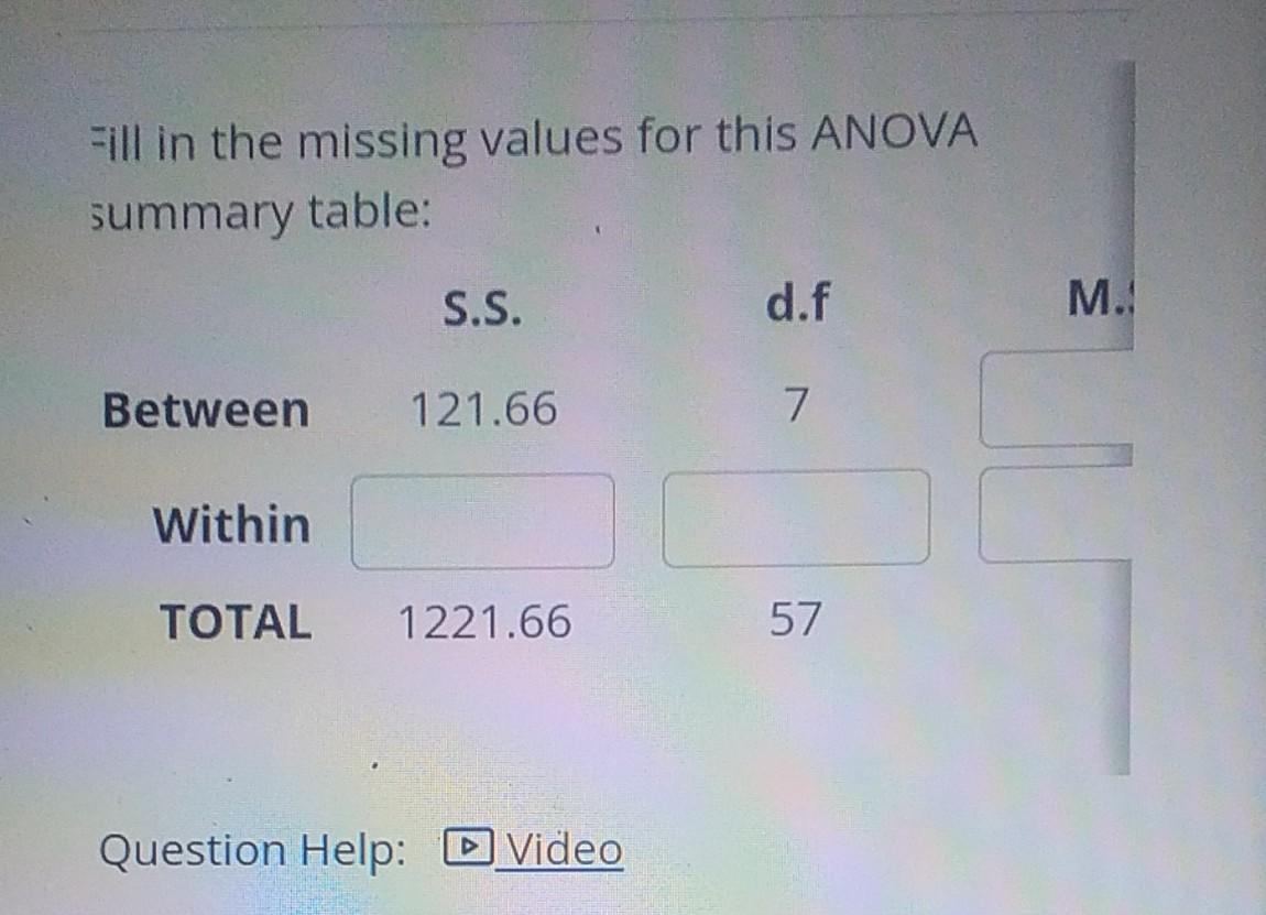 Solved -ill in the missing values for this ANOVA | Chegg.com