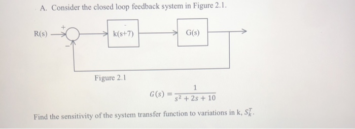 Solved A. Consider the closed loop feedback system in Figure | Chegg.com