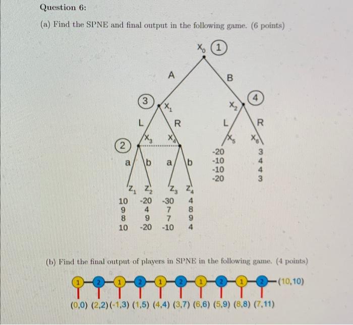 Solved (a) Find the SPNE and final output in the following | Chegg.com