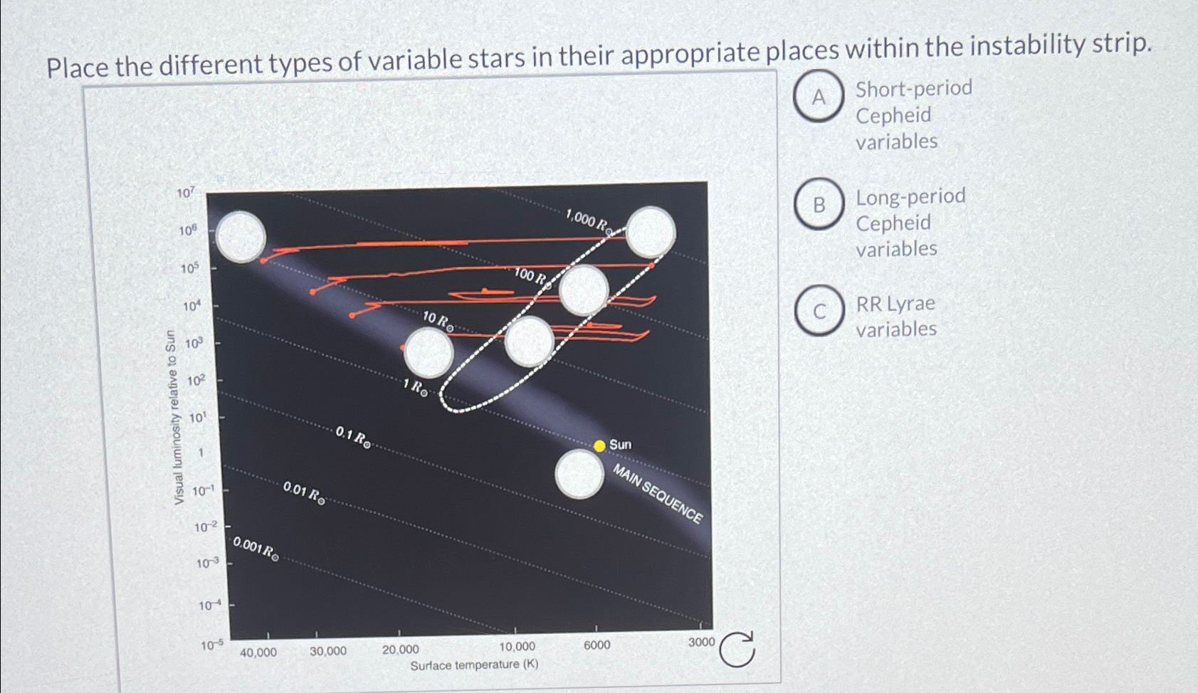 Solved Place the different types of variable stars in their | Chegg.com