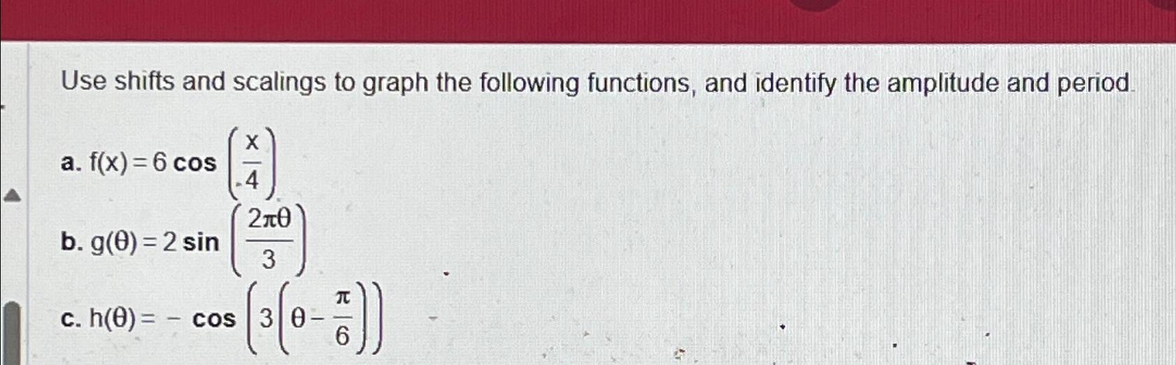 Solved Use shifts and scalings to graph the following | Chegg.com