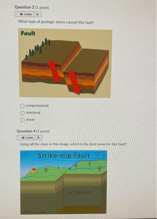 Solved What kind of geologic stress caused this fault? Shear | Chegg.com