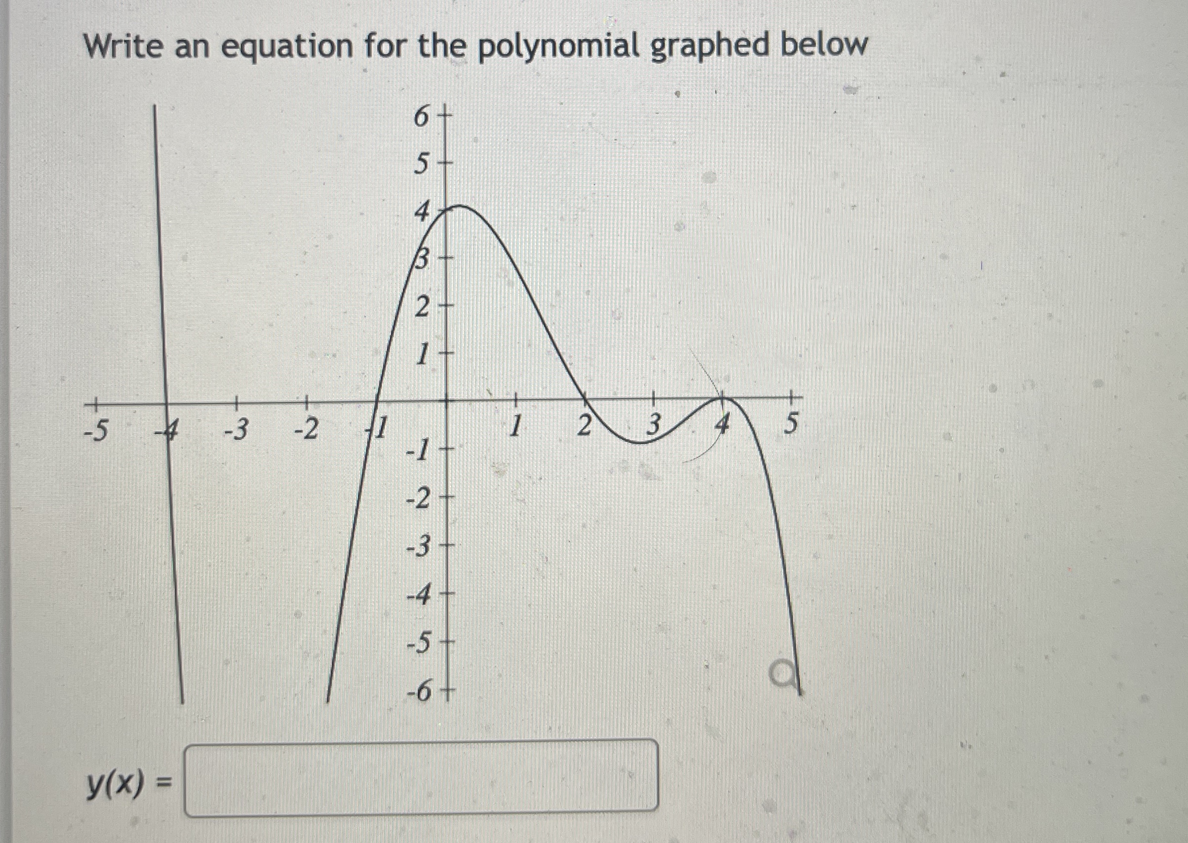 Solved Write an equation for the polynomial graphed | Chegg.com