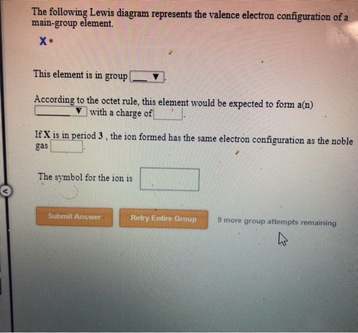 Solved The following Lewis diagram represents the valence | Chegg.com