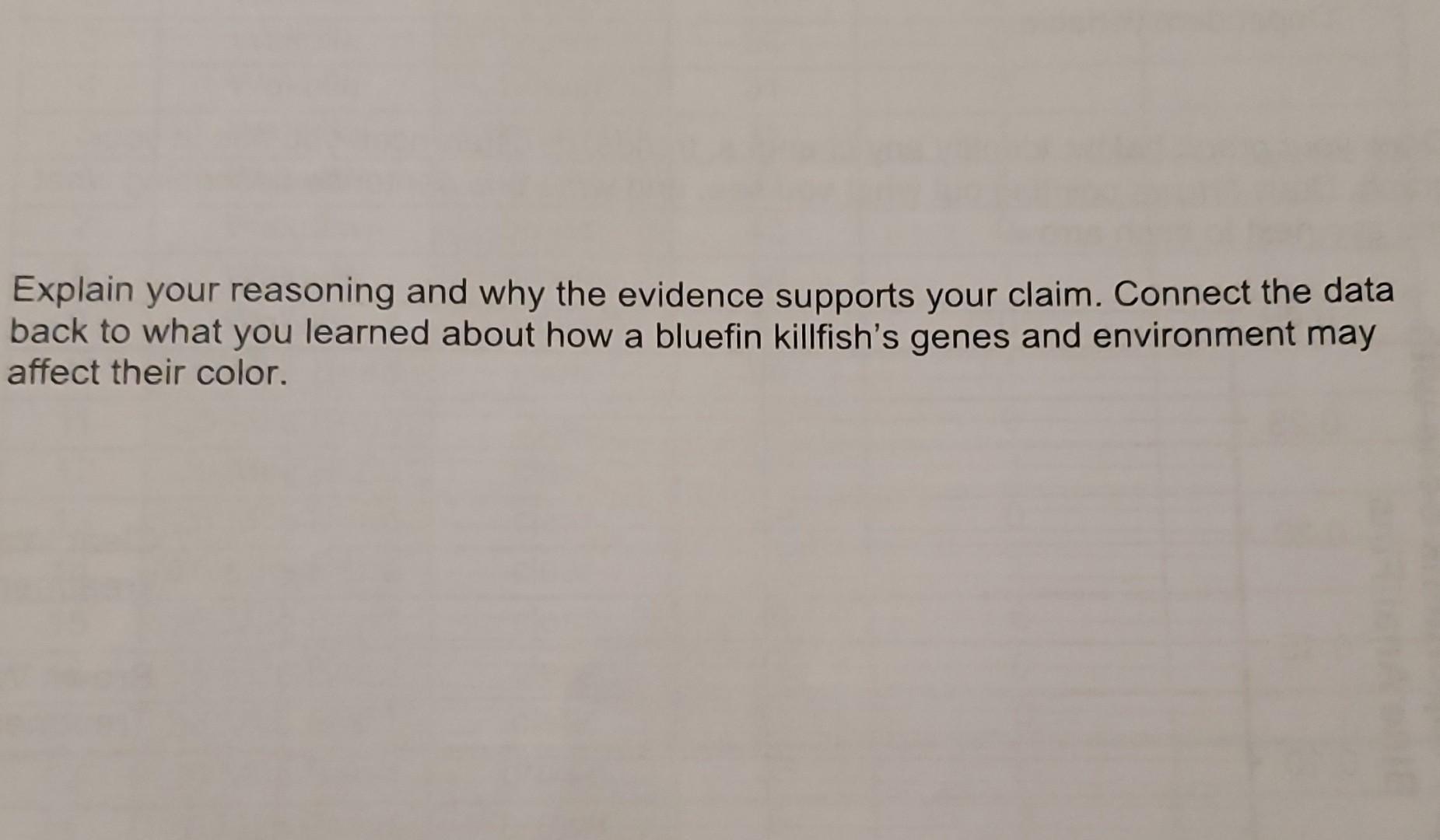 Solved Explain your reasoning and why the evidence supports | Chegg.com
