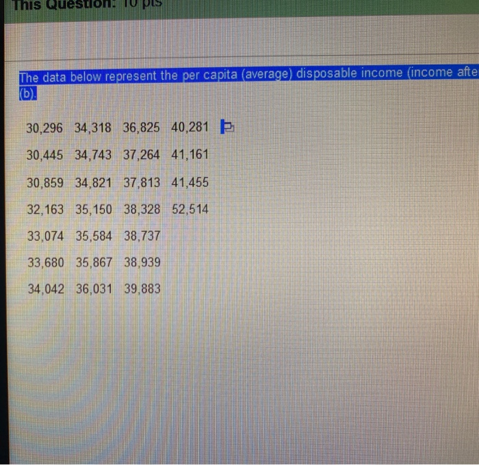 Solved The data below represent the per capita (average) | Chegg.com