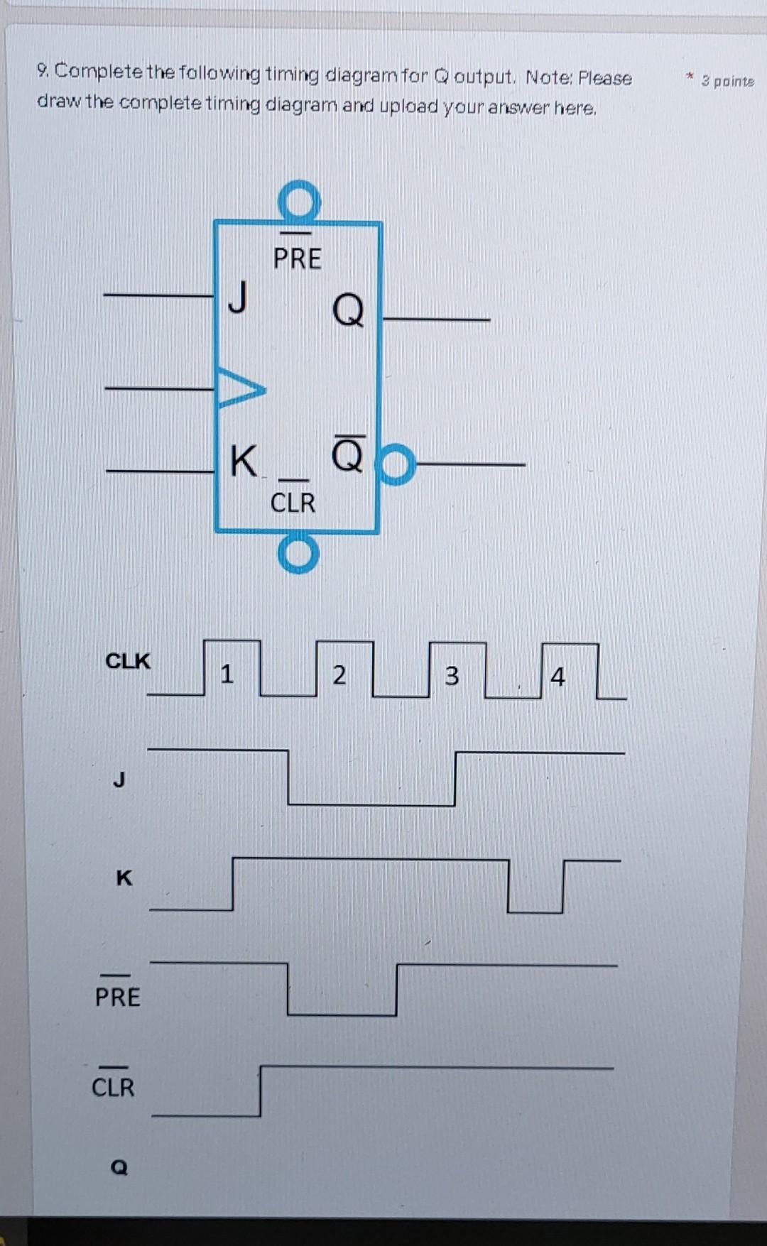 Solved * 9. Complete the following timing diagram for Q | Chegg.com