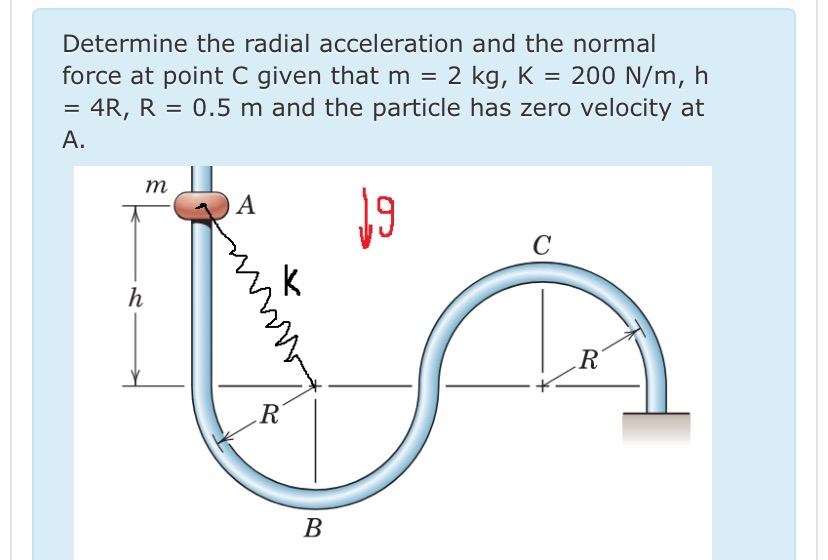 Determine the radial acceleration and the normal | Chegg.com