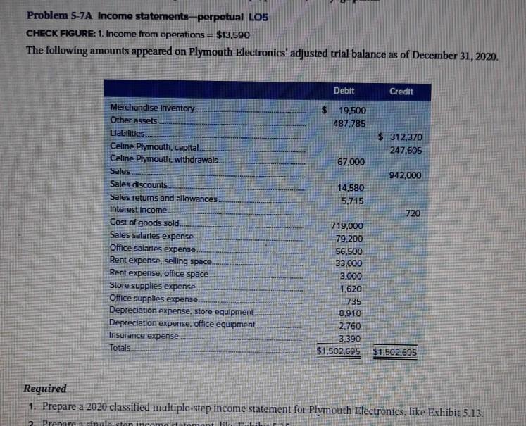 Solved Problem 5-7A Income statements perpetual LO5 CHECK | Chegg.com