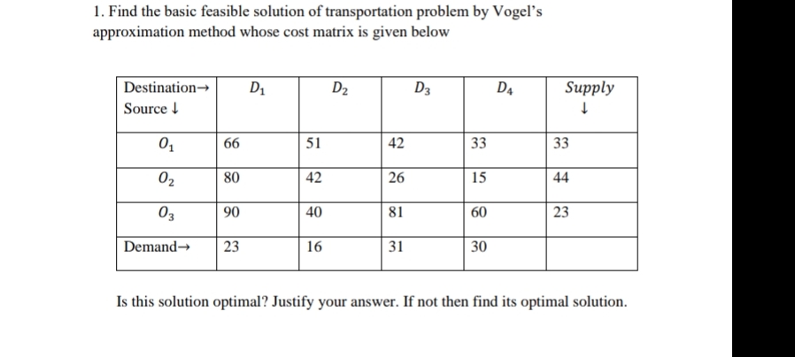 Solved Find the basic feasible solution of transportation | Chegg.com