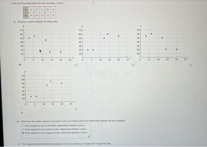 Solved tiven are tive eqbervetirns tor twe vaciabies, x and | Chegg.com