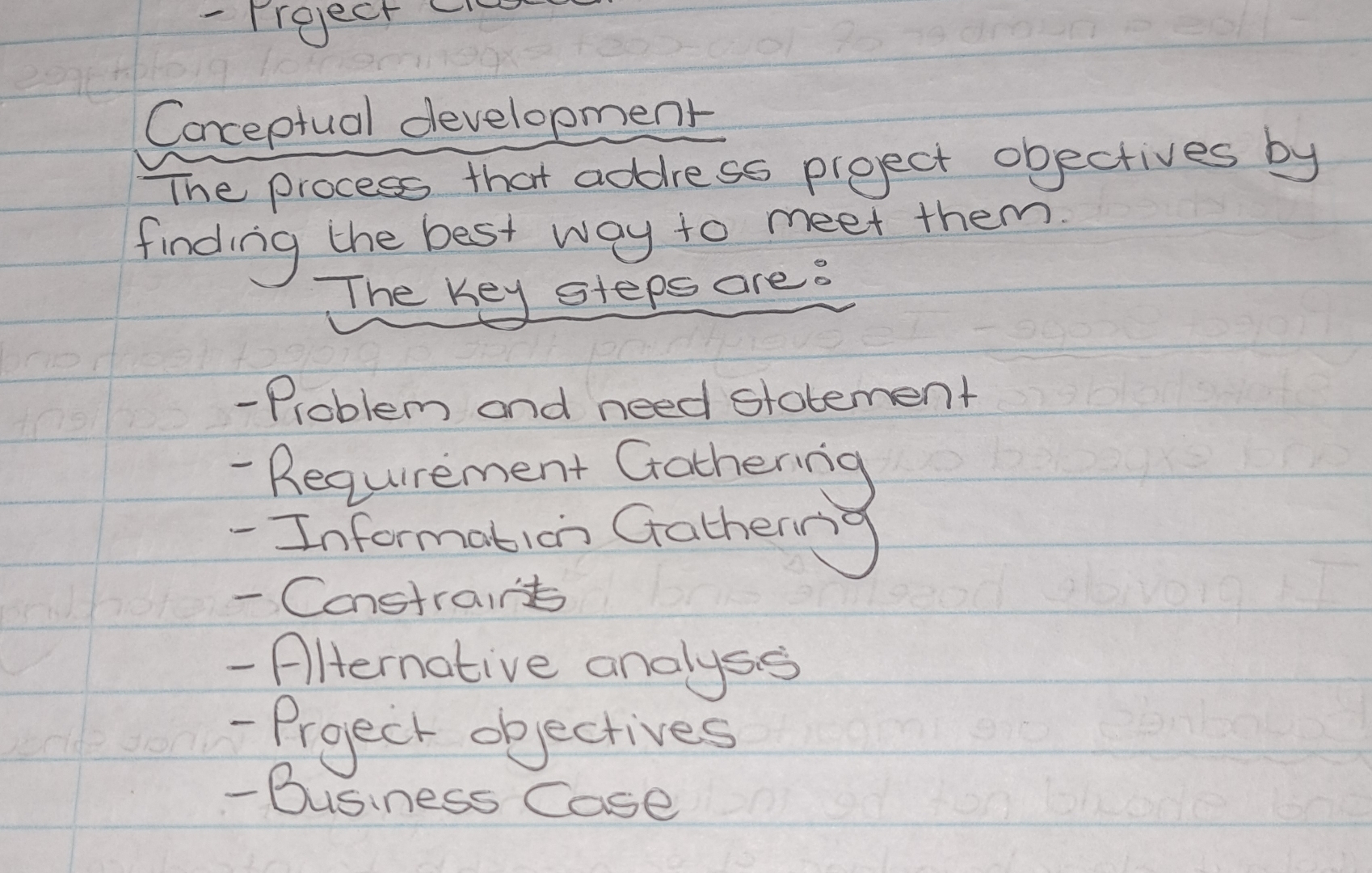 Solved Canceptual developmentThe process that address | Chegg.com