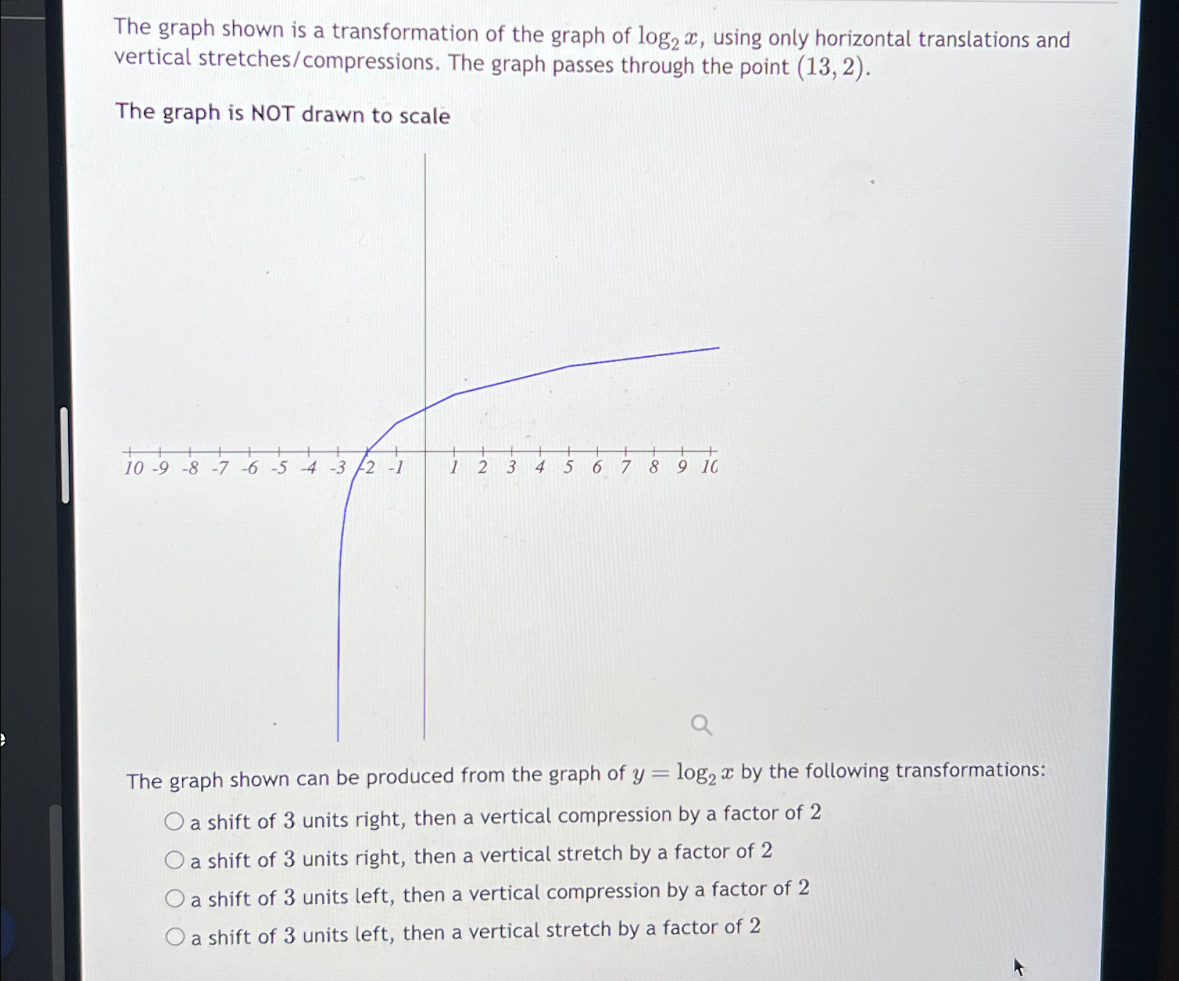 Solved The graph shown is a transformation of the graph of | Chegg.com
