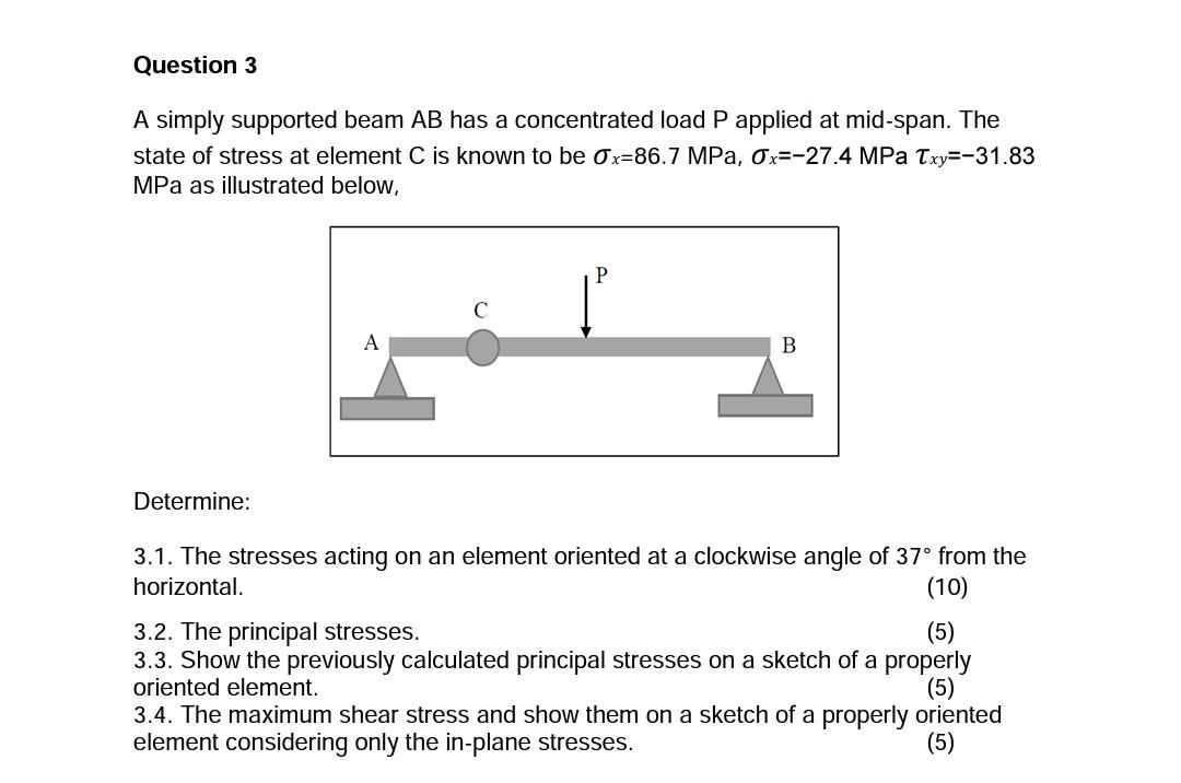 Solved A simply supported beam AB has a concentrated load P | Chegg.com