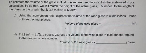 Solved Exercise 2: The following graph shows a wine glass | Chegg.com