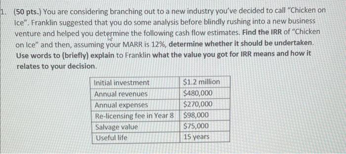Solved (50 pts.) You are considering branching out to a new | Chegg.com
