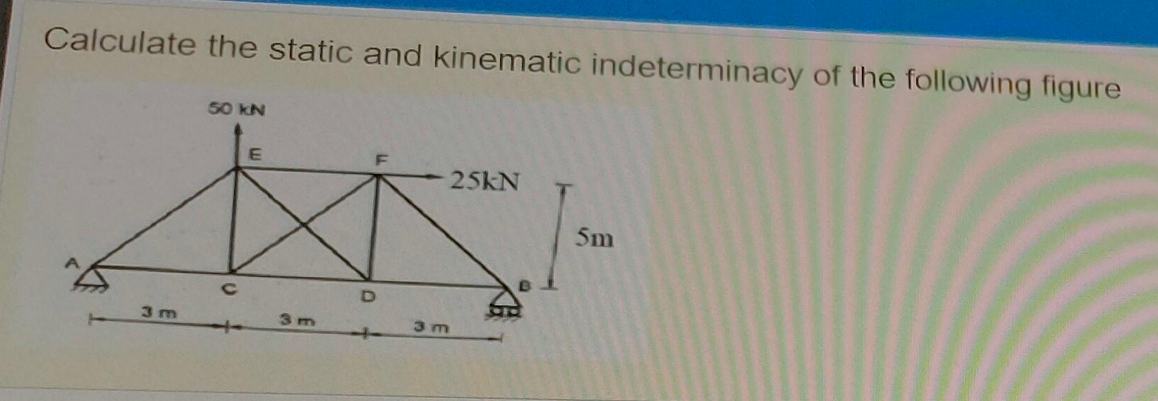 Solved Calculate the static and kinematic indeterminacy of | Chegg.com
