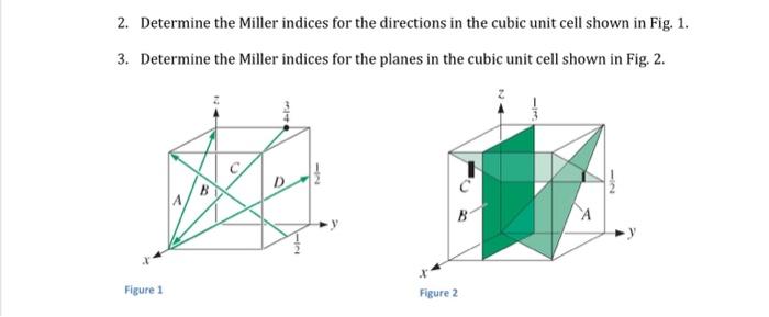 Solved 2. Determine the Miller indices for the directions in | Chegg.com